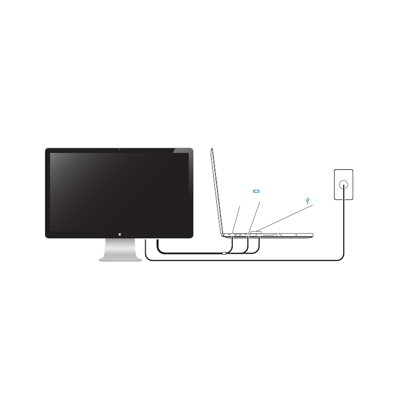 Primeros pasos - Apple LED Cinema Display