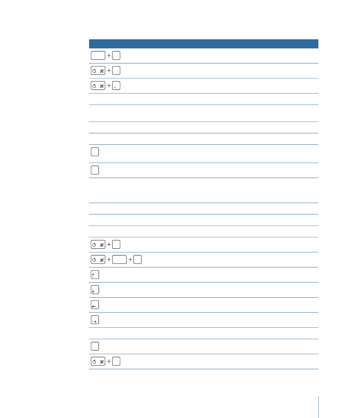 Graphical Tab - DVD Studio Pro