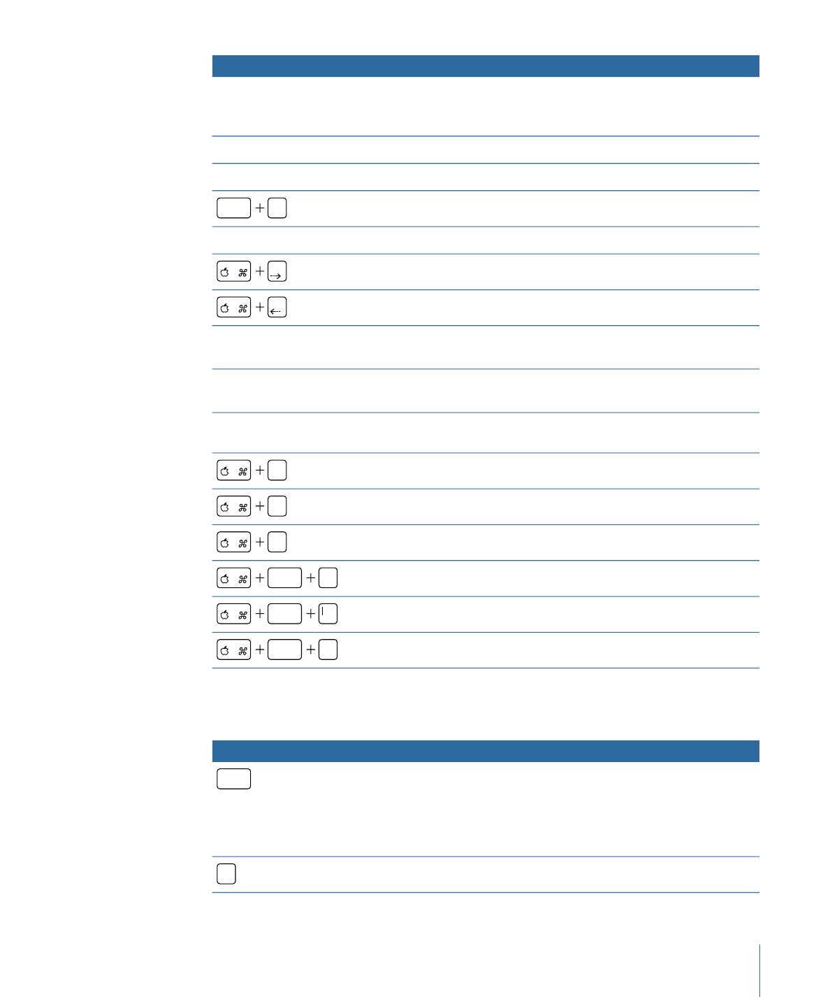 Track Tab (Track Editor) - DVD Studio Pro
