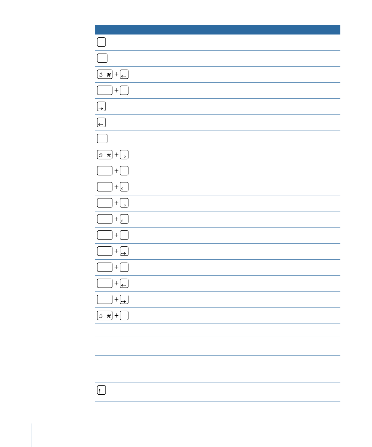 Track Tab (Track Editor) - DVD Studio Pro