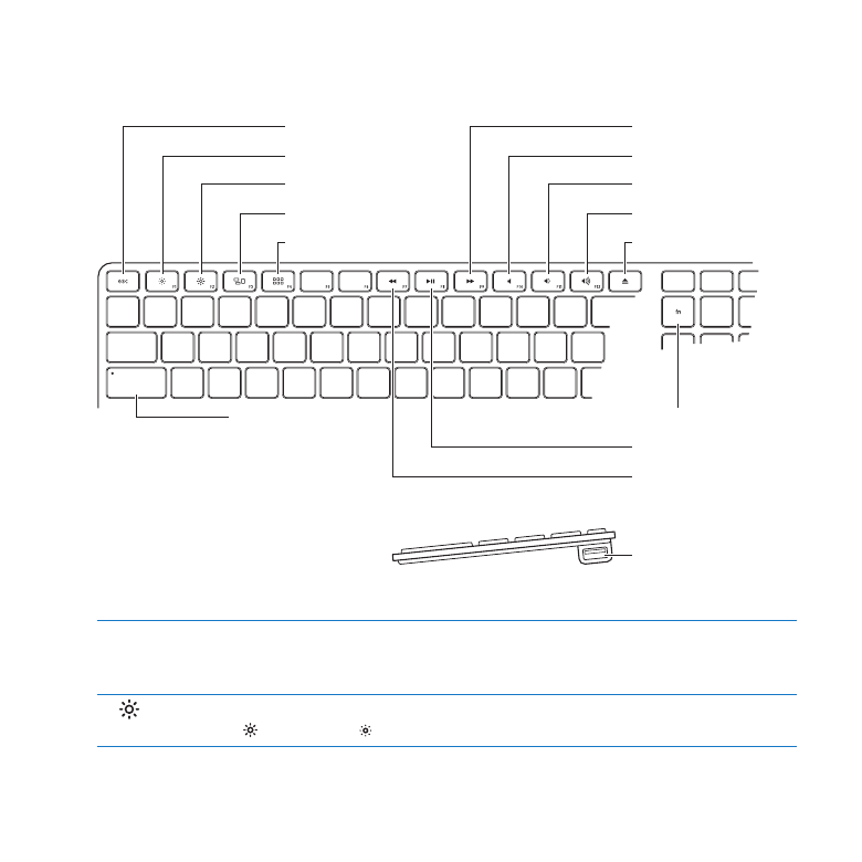 Elementos principales del panel frontal del Mac Pro - Mac Pro
