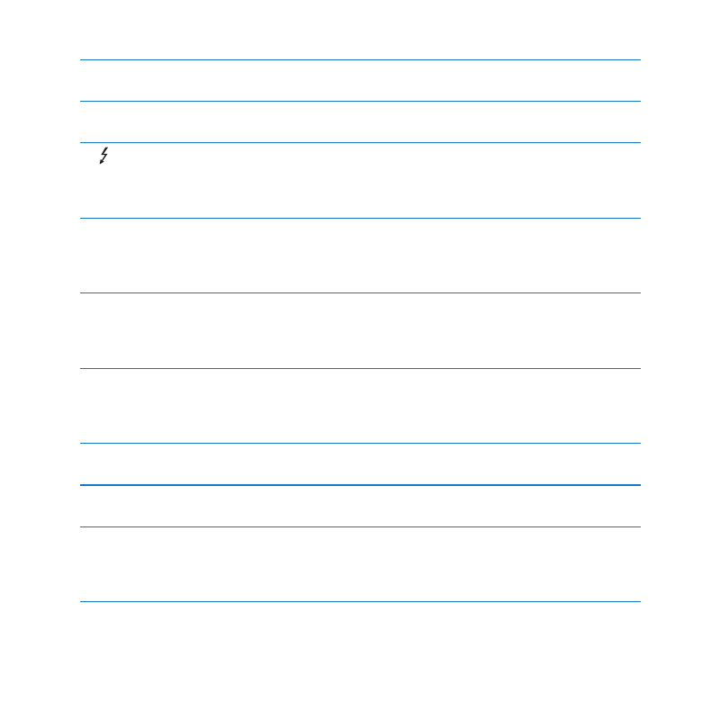 Die Rückseite Ihres Mac mini - Mac mini