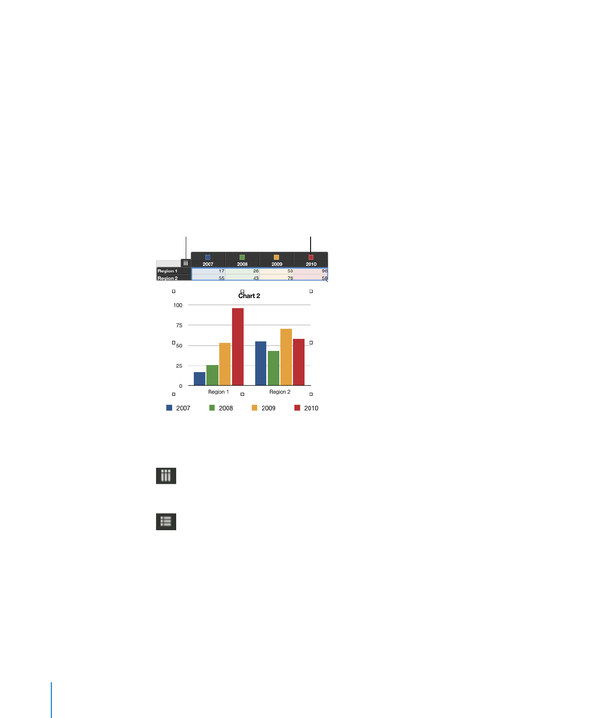 Adding More Data To An Existing Chart Numbers