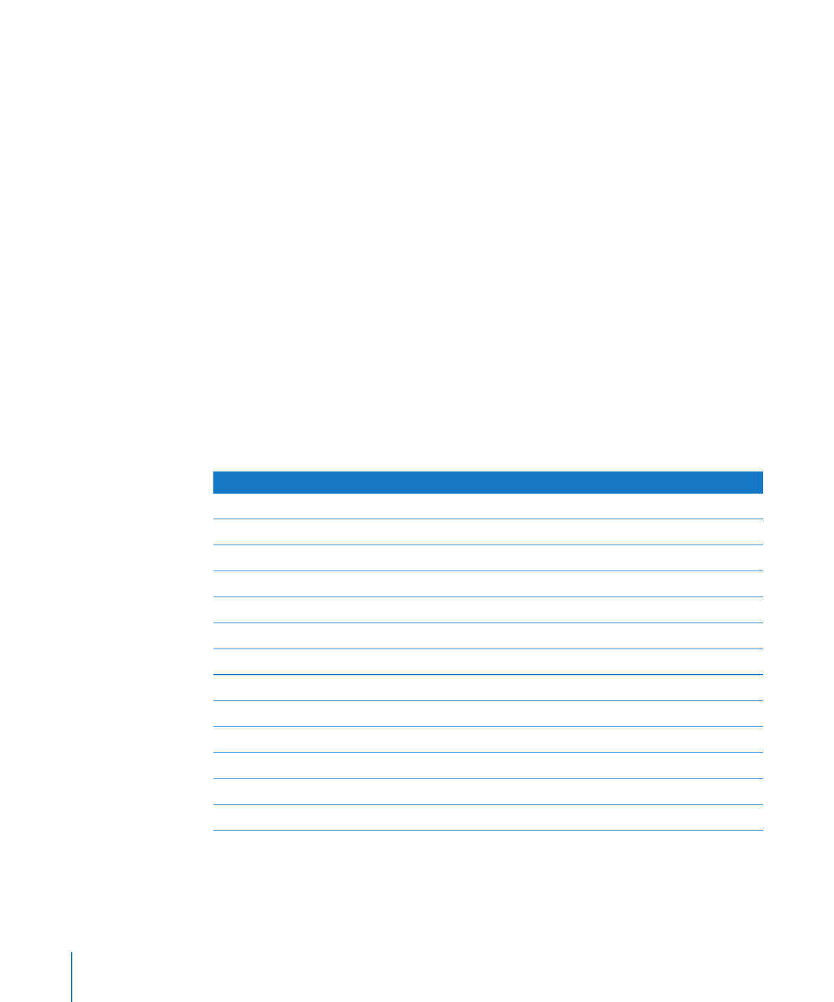 Xsan Capacities - Xsan 2 Administrator Guide