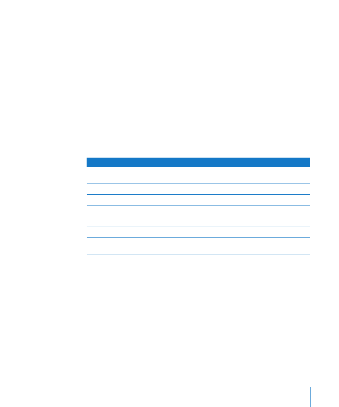 Installing Xsan from the Command Line - Xsan 2 Administrator Guide
