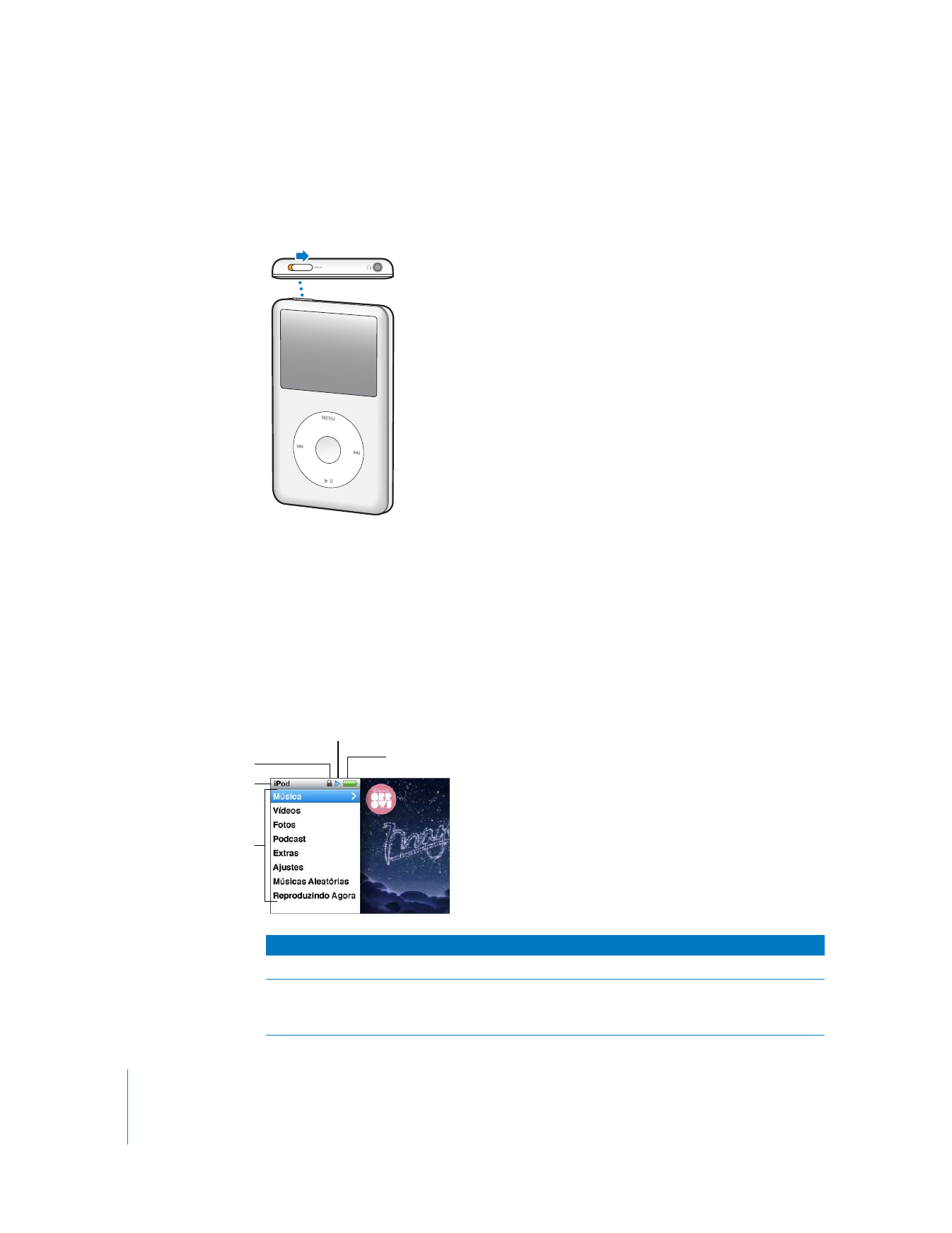 Como usar os menus do iPod classic - iPod classic